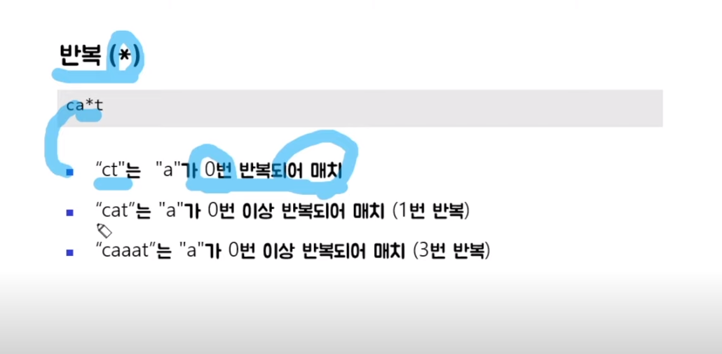 정규표현식 